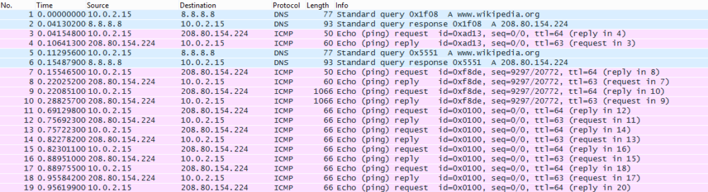 Ghost In The Shellcode 2015 CTF: Write-up for cloudfs challenge | JUMPSEC LABS